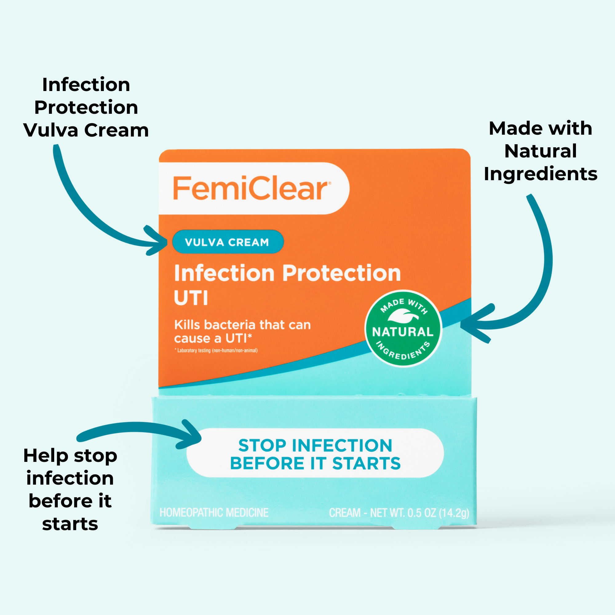 UTI Infection Protection Vulva Cream - Natural Defense | FemiClear